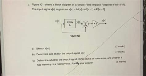 Solved 1 Figure 01 Shows A Block Diagram Of A Simple Finite
