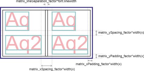 Jkqtplotter Jkqtmathtext Class Reference