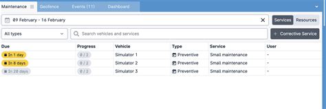 Maintenance Resources In Dashboard GpsGate Support