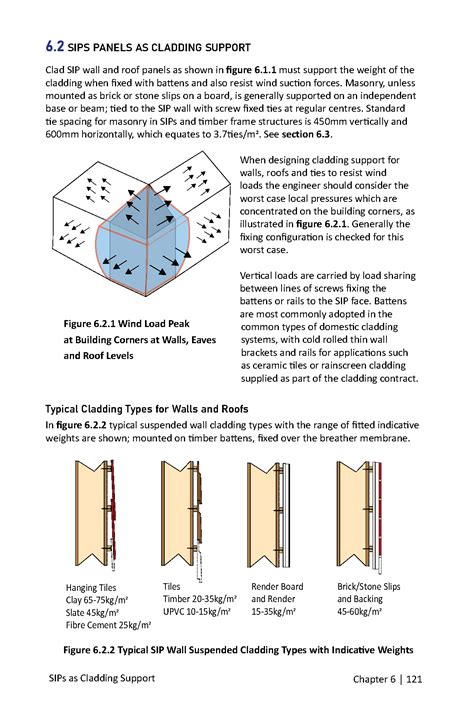 Chapter 6 Sips As Cladding Support Structural Engineering Art And Approximation