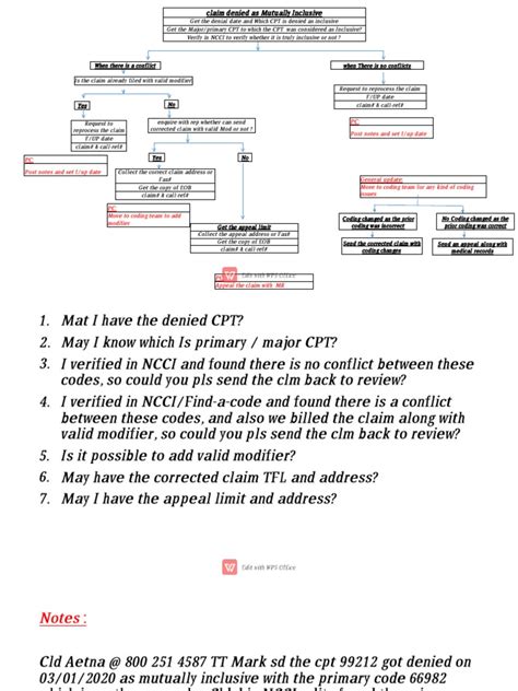 mutually inclusive pdf computing