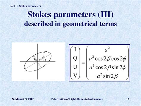 Originally By N Manset Cfht Modified And Expanded By K Hodapp Ppt Download