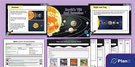 Year Science Space Lesson Earth S Tilt And Rotation