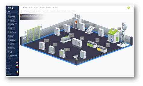 Aio Systems On Linkedin Aiosystems Rms Telecom Renewableenergy