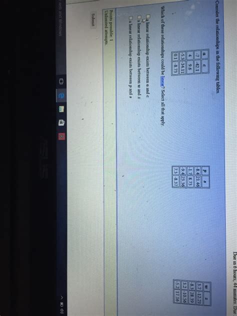 Solved Consider The Relationships In The Following Tables Chegg Com