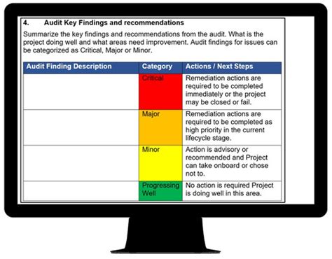 Project Audit Report Template Word Project Templates