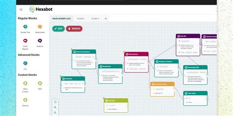 Hexastack On Linkedin Hexabot No Code Open Source Ai Chatbotagent