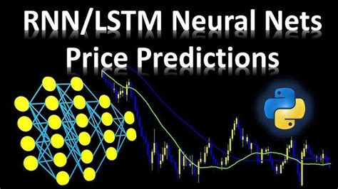 Deeplearning Lstm Forex Ai Machinelearning Financialanalysis