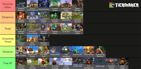 Skylander Bosses And Enemy Trap Team Imaginators Enemies Not Included