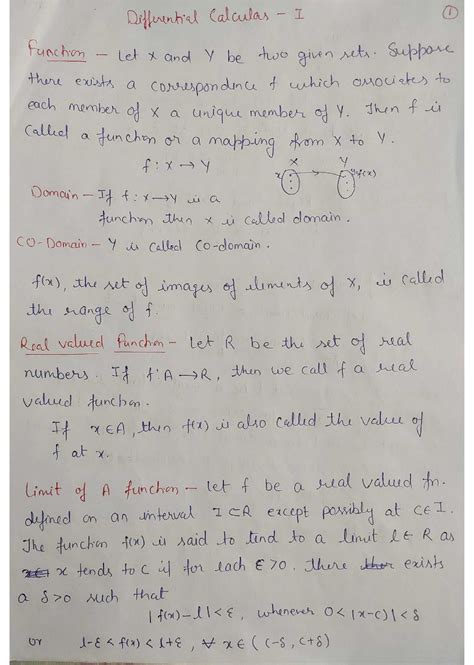 UNIT Differential Calculus I Notes Engineering Mathematics I Studocu