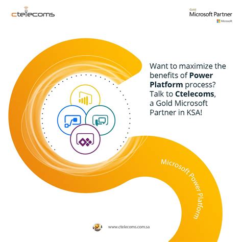 Ctelecoms Consolidated Telecoms On Linkedin Microsoft Power Platfprm Power Platform