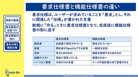 要件定義書サンプルexcel：無料ダウンロード