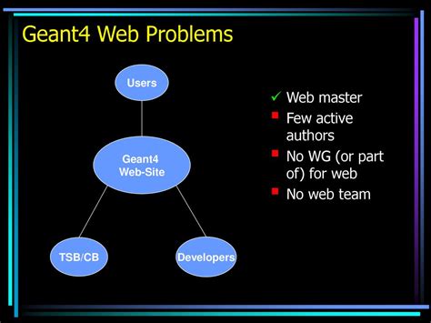 gunter folger geant4 genova workshop 4 july ppt download
