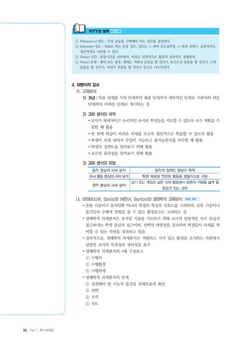 알라딘 미리보기 2024 Sports Edu 스포츠지도사 필기시험 전2권