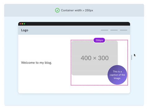 ️ Solved By Modern Css Feature Image In My Latest Website Design I