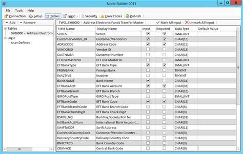 Using Node Builder To Create New Node Create Node Azurecurve