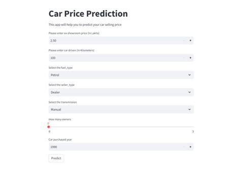 Shanedra Singh On Linkedin Machinelearning Python Datascience Carpriceprediction