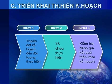 powerpoint template shared using visualbee ppt