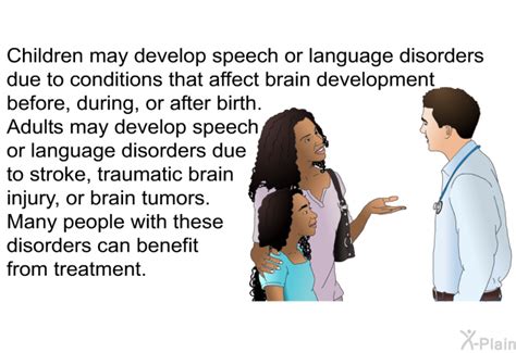 PatEdu Com Speech And Language Disorders