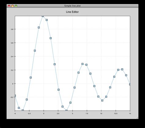 Annotated Examples — Chaco 460 Dev Documentation