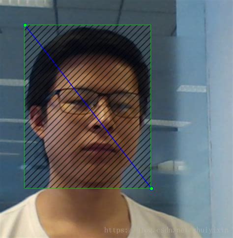 【yolo学习笔记——数据集】之一yolo数据集制作1（含labelimg工具讲解）yolo格式航拍免费数据集 Csdn博客