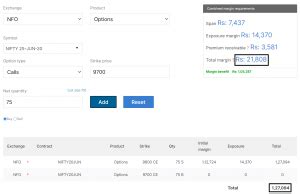 New Margin Framework For F O Trades Z Connect By Zerodha