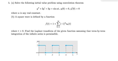Solved A Solve The Following Initial Value Problem Chegg Com