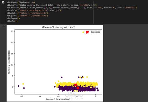 unsupervised machine learning (cluster) | مستقل