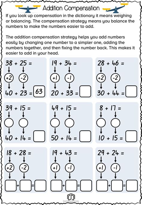 Addition Using Partitioning