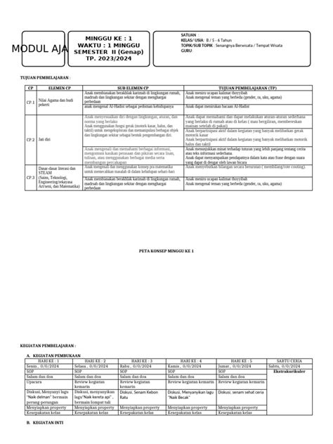 Mg 1 Tempat Rekreasi Klp B Pdf