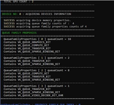 vulkan khronos api for high efficiency graphics and compute on gpus