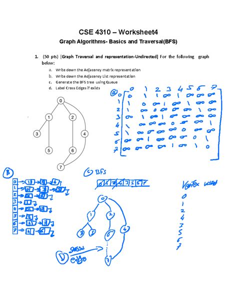 Cse 4310 Worksheet 4 Cse 4310 Worksheet Graph Algorithms Basics