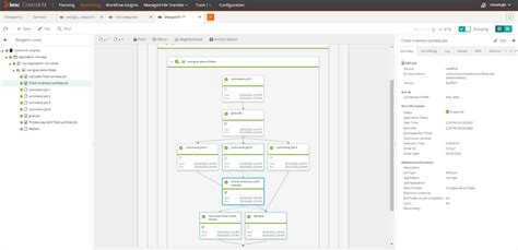 How To Integrate Azure Devops Pipeline With Control M Blogs And Documents Bmc Community