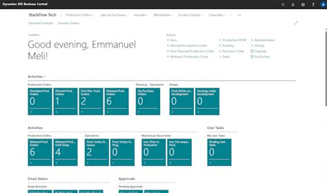 Customize Business Central To Fit Your Business Needs By Meliemmanuel