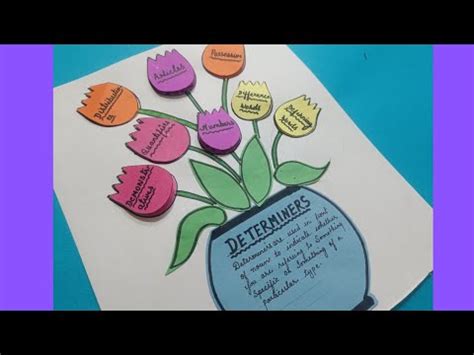 Determiners Tlm Determiner Project How Yo Make Determiner Chart YouTube