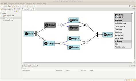 Glsp Diagrams In Vs Code Theia Eclipse And Plain Html
