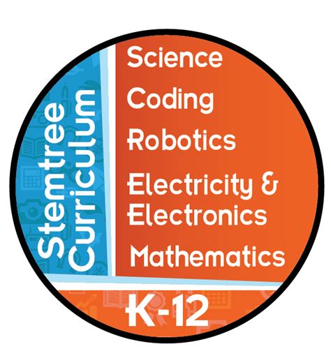 Curriculum Stemtree Fairfax Virginia Your Education Center