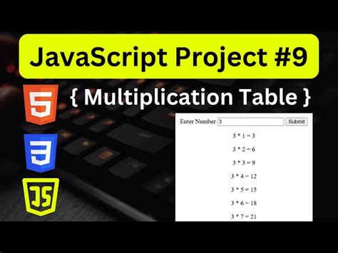 Multiplication Table Exle Using Javascript Exlead Multiplication Table Exle Using Javascript Exlead