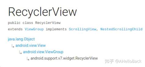 Recyclerview系列之（1）：为recyclerview添加header和footer 知乎