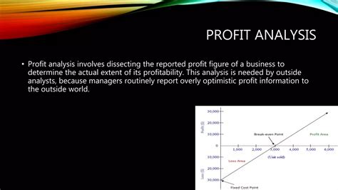 Cvp Analysis Concept Objective Assumption Ppt