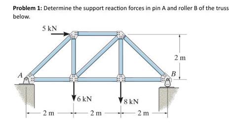 Solved Problem 1 Determine The Support Reaction Forces In