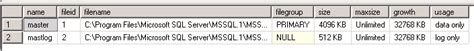Sql Server Primary File Size Error While Creating Database Stack
