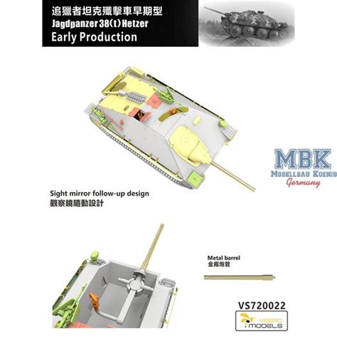 Jagdpanzer 38 T Hetzer Early Production