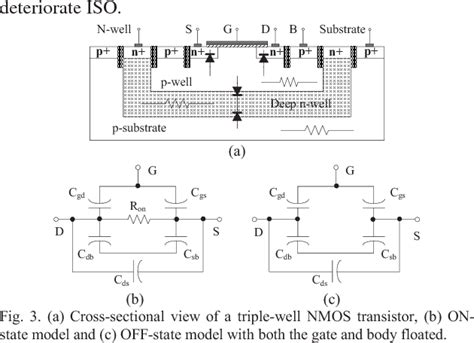 Figure 2 From An Overview Of Recent Advances In Cmos T R Switch Designs Semantic Scholar