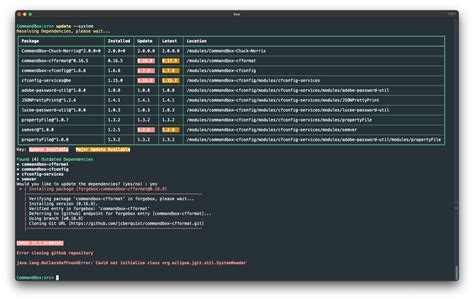 commandbox 5 5 error 500 commandbox cli ortus solutions community