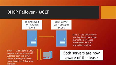 windows server 2012 r2 dhcp failover youtube