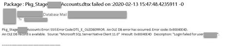 Bringing Back An Informative SQL Server Agent Job Email Notification