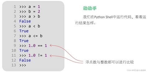 学python的漫画漫步进阶 第四步 运算符 csdn博客