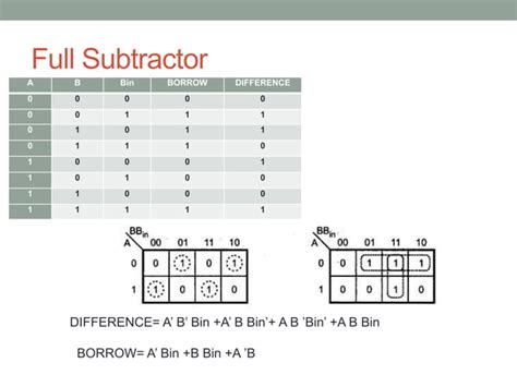 combinational logic circuit pptx programming languages computing