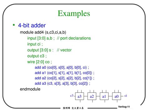 ppt lab 1 and 2 digital system design using verilog powerpoint